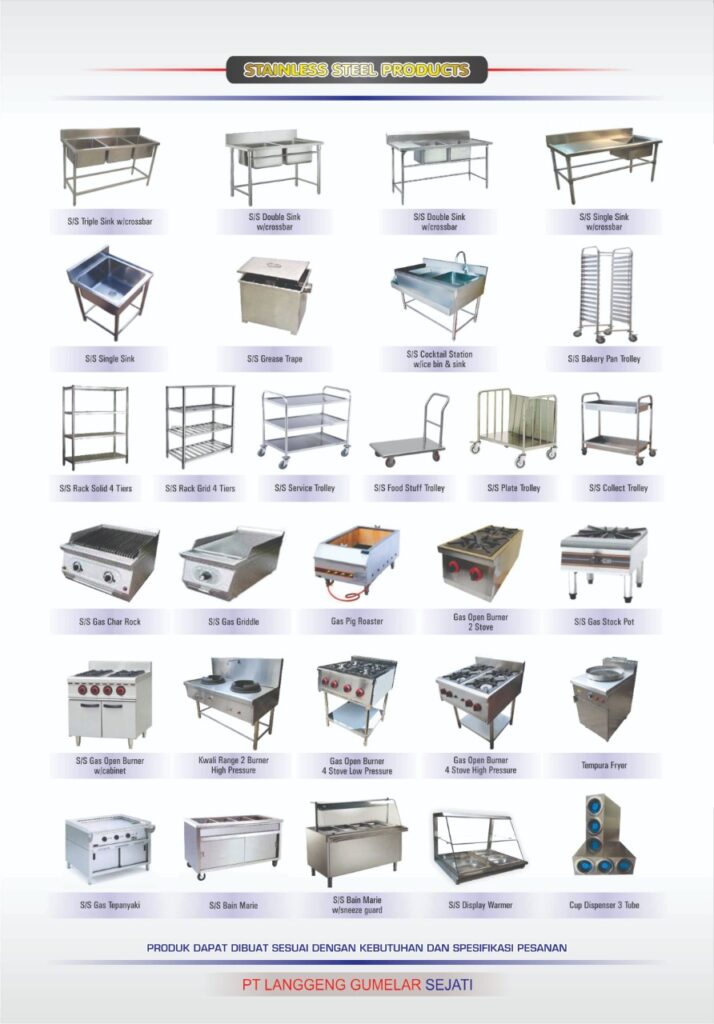 Jasa Pembuatan Kitchen Set Stainless Steel di Bogor | Perusahaan Jasa ...