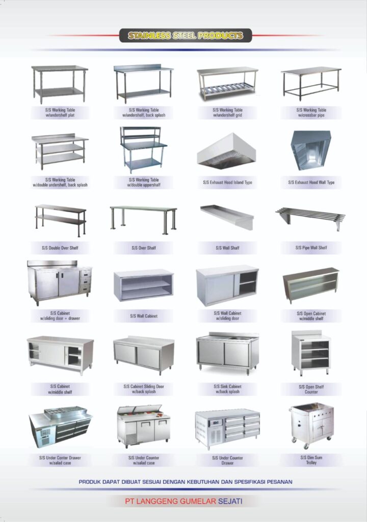 Jasa Pembuatan Kitchen Set Stainless Steel di Bogor | Perusahaan Jasa ...